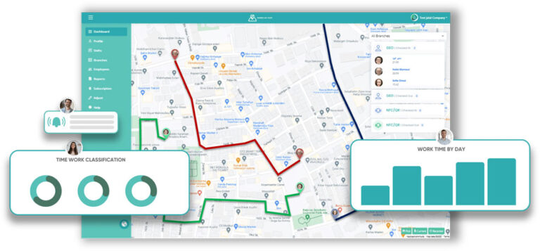 Real-Time Employee Tracking - Tragging